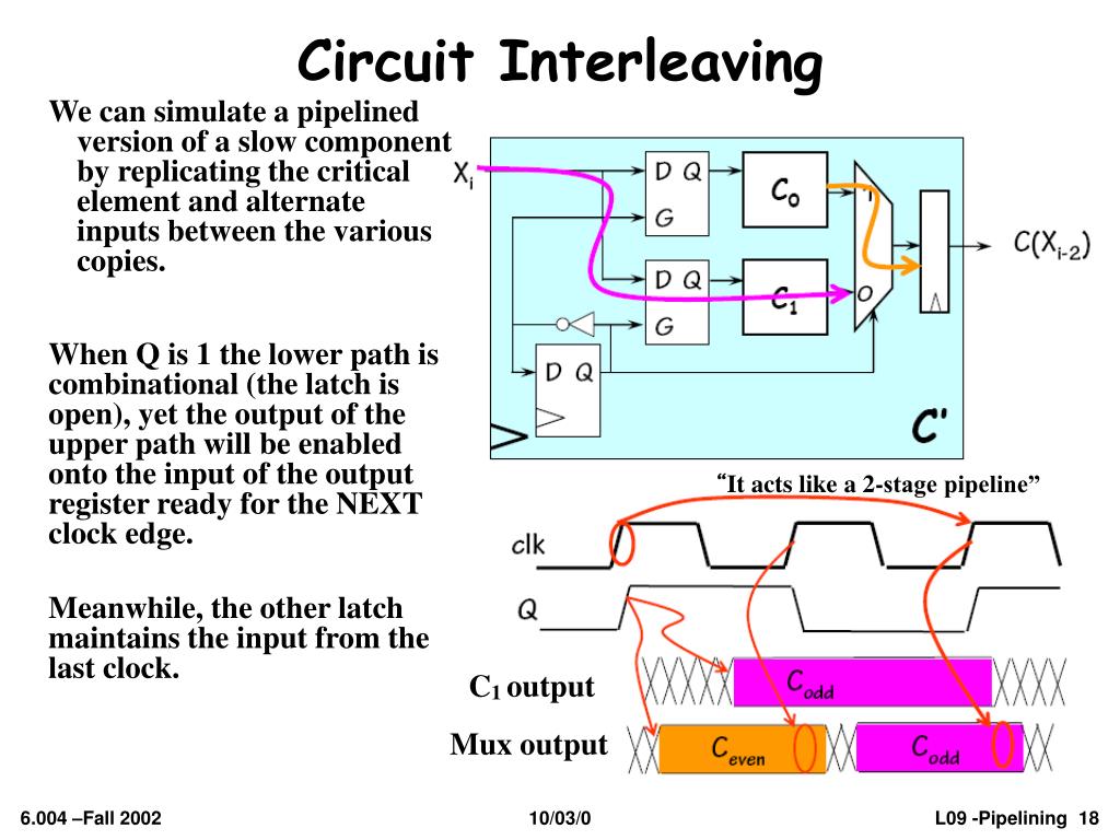 PPT - Pipelining what Seymour Cray taught the laundry industry ...