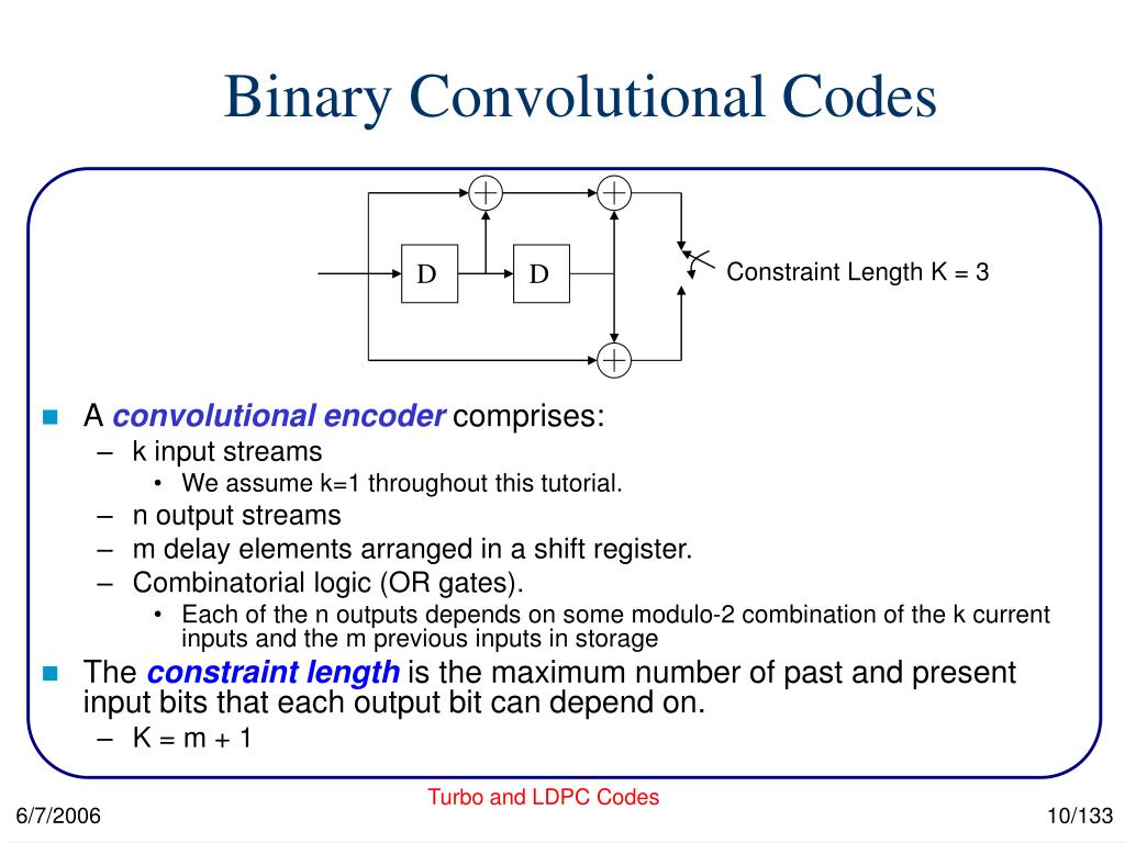 Ppt Turbo And Ldpc Codes Implementation Simulation And Standardization Powerpoint