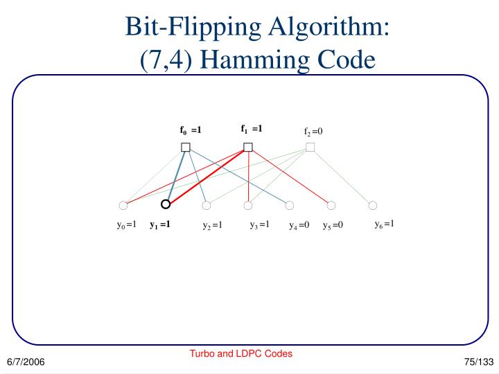 PPT - Turbo and LDPC Codes: Implementation, Simulation, and ...
