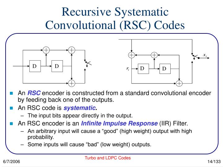 PPT - Turbo and LDPC Codes: Implementation, Simulation, and ...