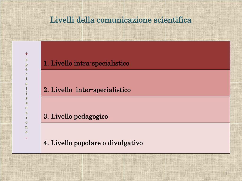 PPT - L a lingua della scienza . L’italiano e le altre lingue nella comunicazione scientifica ...