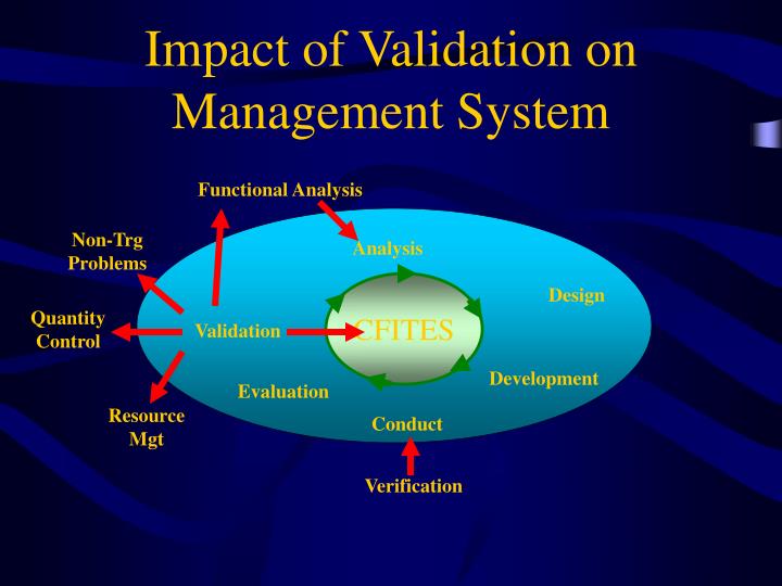 PPT - Canadian Forces Training and Education System (CFITES) PowerPoint ...