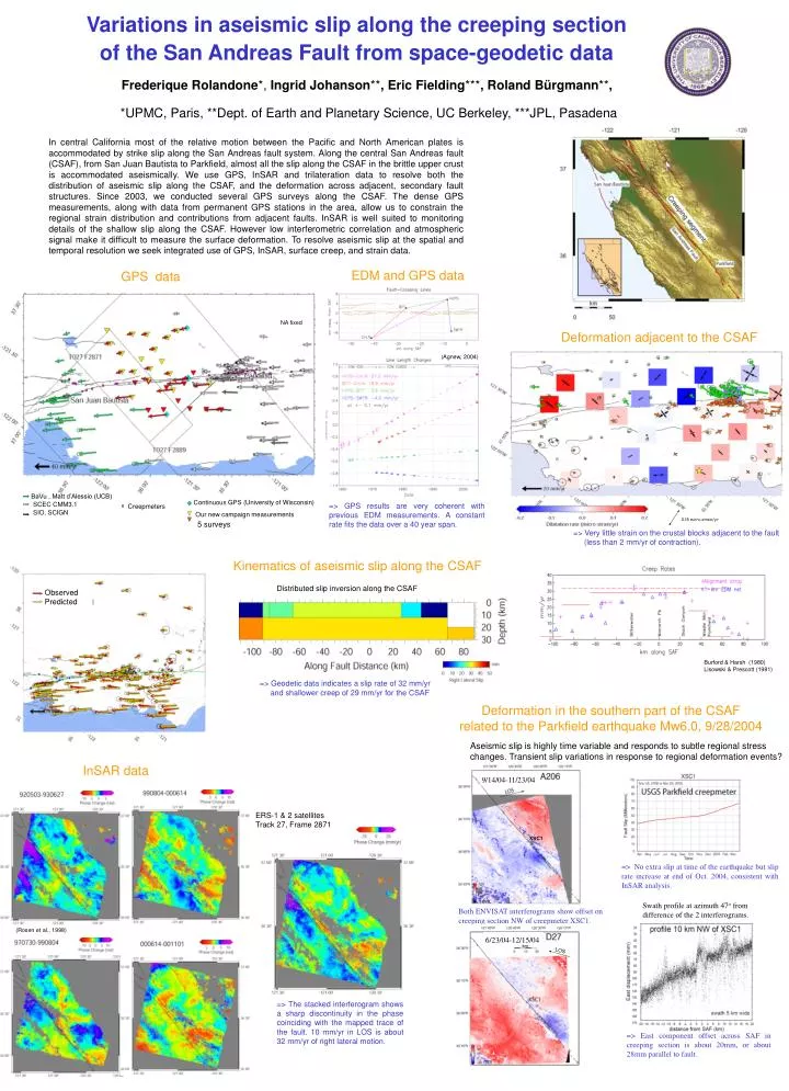 PPT - Frederique Rolandone *, Ingrid Johanson ** , Eric Fielding ...