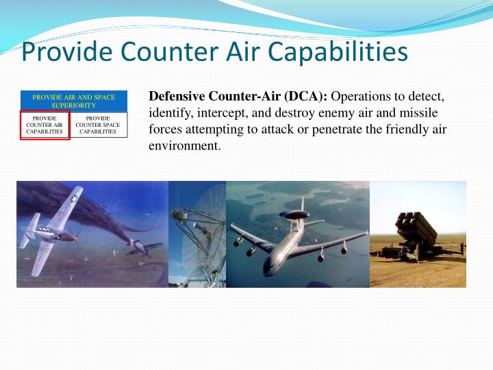 PPT - United States Air Force: Air Doctrine – Air and Space Superiority ...