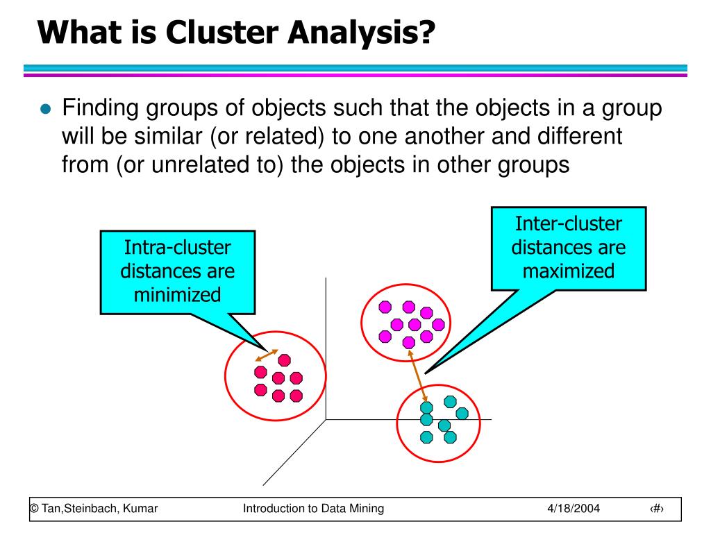 PPT What Is Cluster Analysis PowerPoint Presentation Free Download