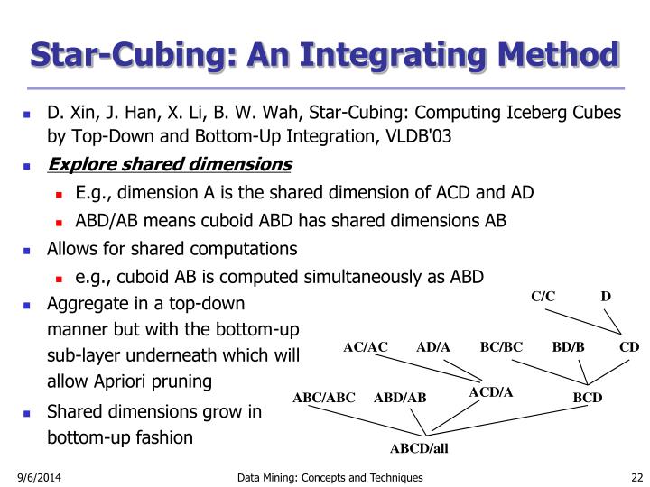 PPT - Data Mining: Concepts and Techniques PowerPoint Presentation - ID ...