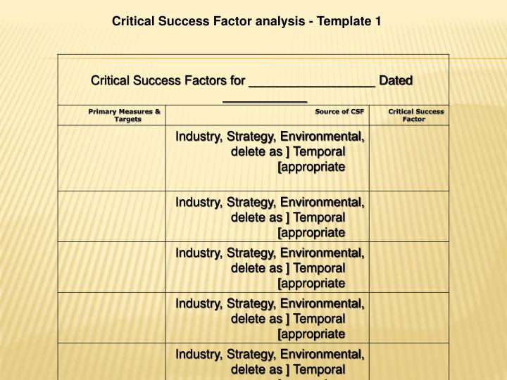 PPT - Critical Success Factor Analysis PowerPoint Presentation - ID:4005593