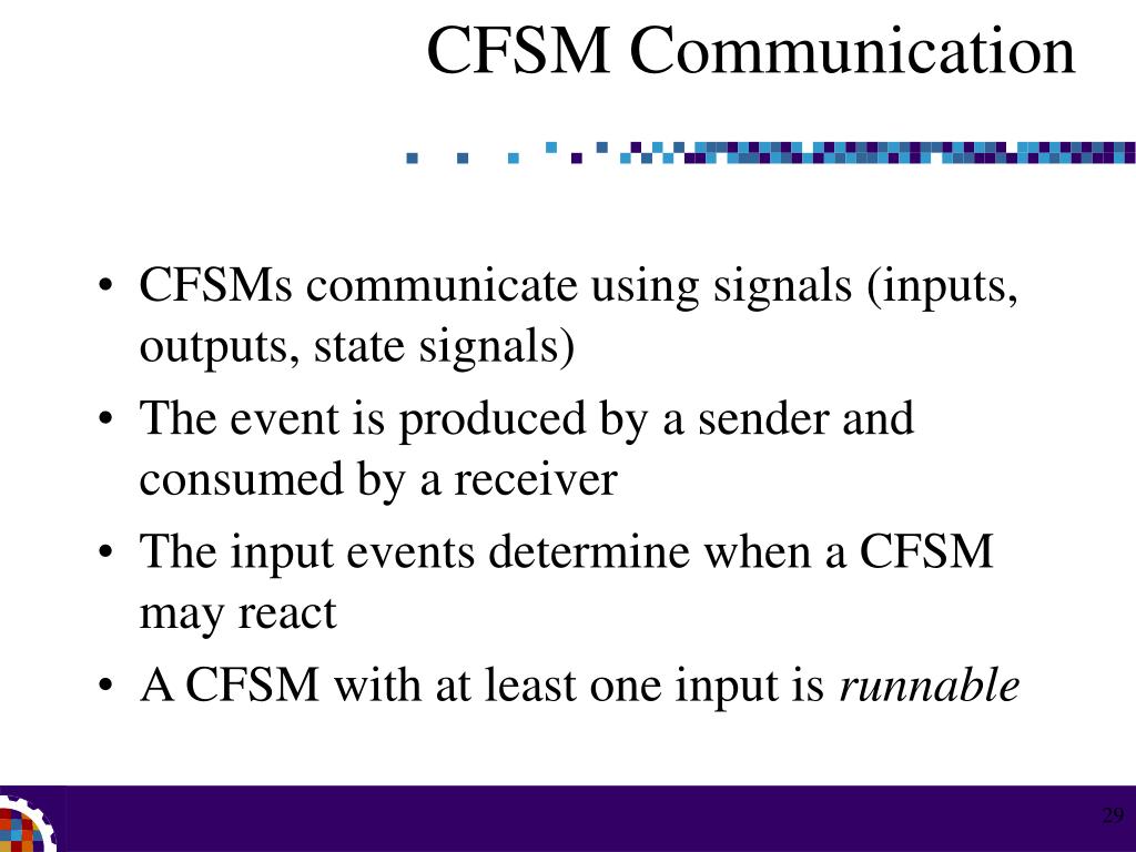Ppt System Modeling Models Of Computation System Specification Languages Alexandru Andrei