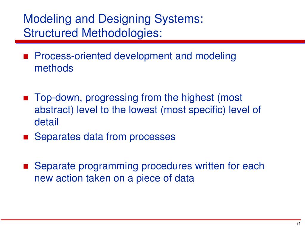 PPT - Redesigning The Organization With Information Systems PowerPoint ...