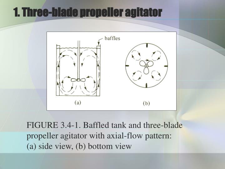 PPT - ERT 209 HEAT AND MASS TRANSFER FOR BIOPROCESS ENGINEERING ...