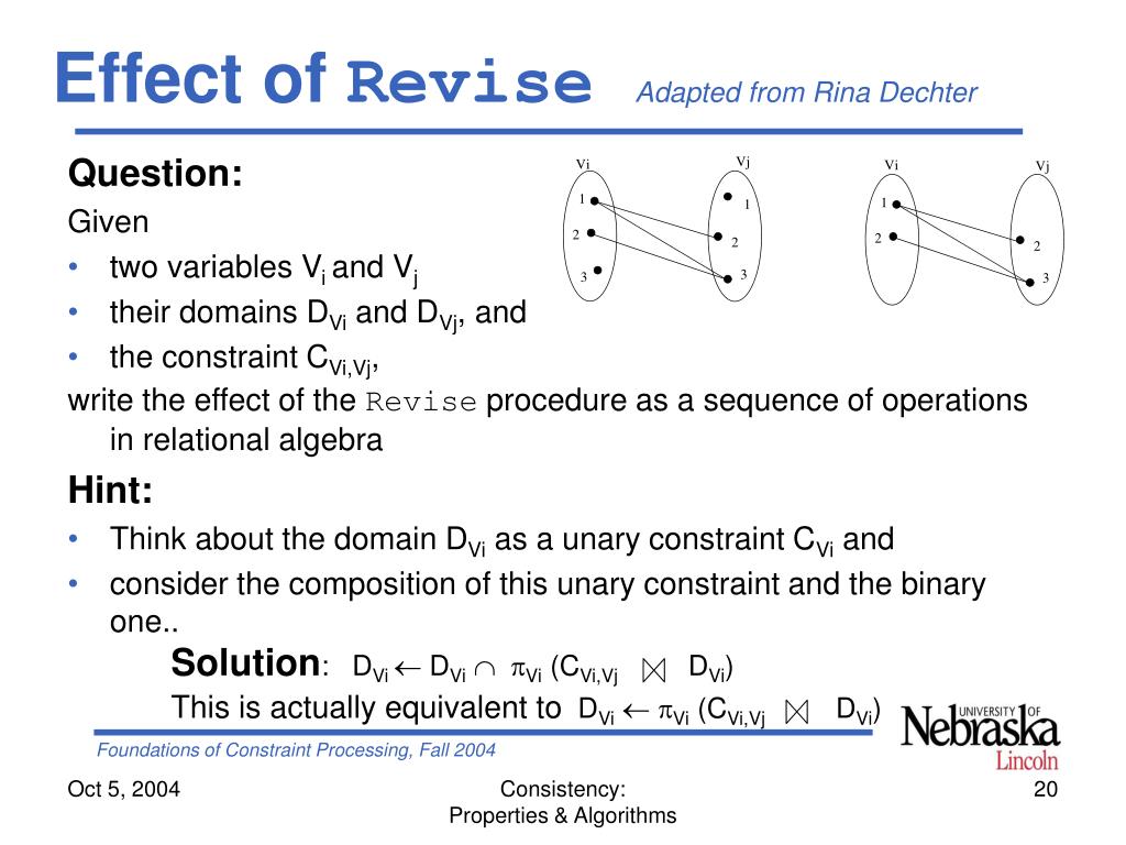 PPT - Foundations of Constraint Processing CSCE421/821, Fall 2004 ... PPT - Foundations of Constraint Processing CSCE421/821, Fall 2004 ...