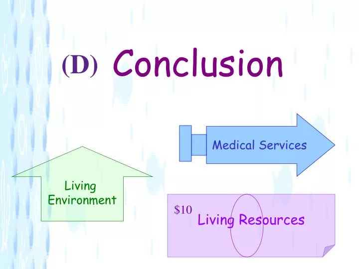 PPT - Living Environment PowerPoint Presentation, free download - ID ...