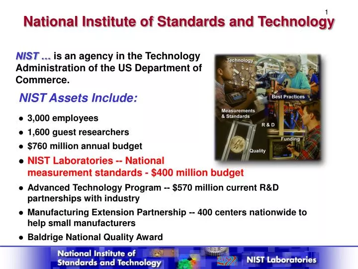 PPT - National Institute of Standards and Technology PowerPoint ...