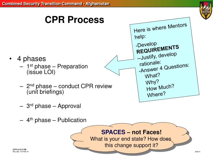 PPT - Annual ‘Command Plan Review (CPR)’ Process PowerPoint ...