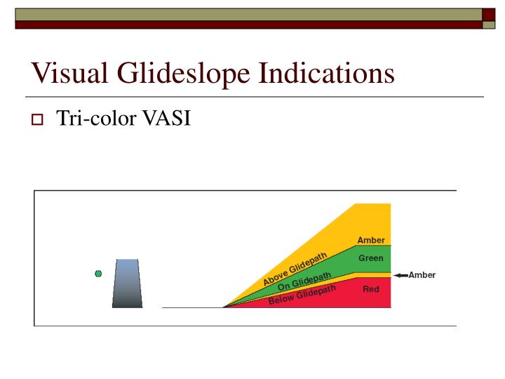PPT - Airport Operations and Markings PowerPoint Presentation - ID:4008574