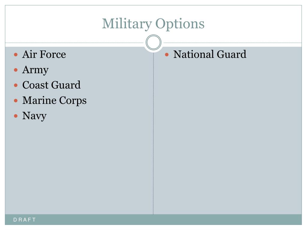 PPT - United States Military PowerPoint Presentation, free download ...