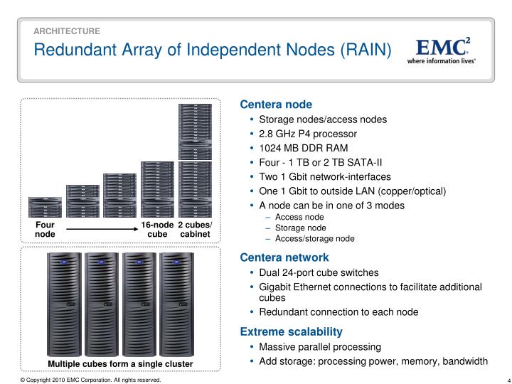 PPT - EMC Centera Technical Review PowerPoint Presentation - ID:4009581