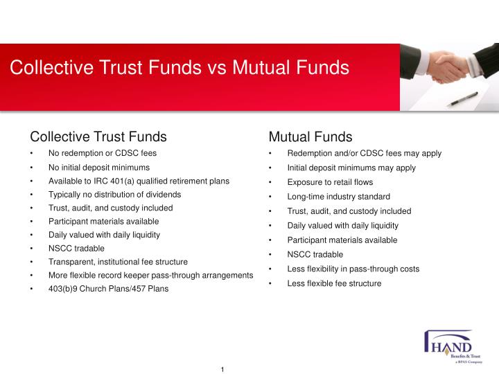 PPT - William David Hand, CEO Hand Benefits &Trust a BPAS Company MSPA ...