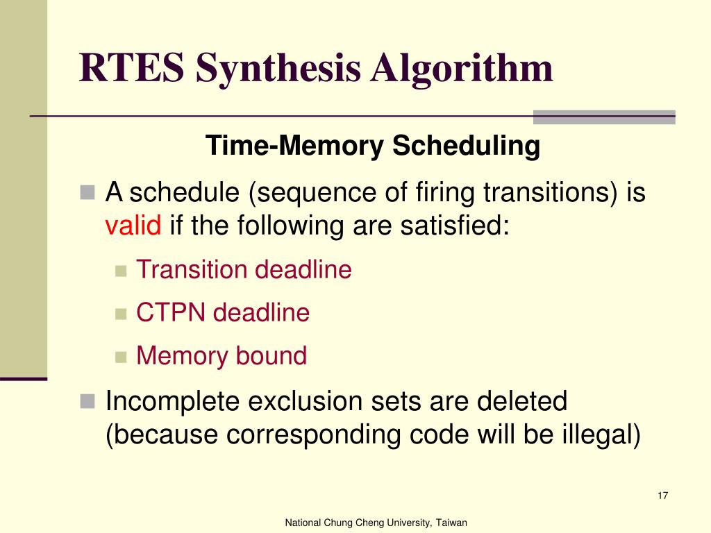 Ppt Time Memory Scheduling And Code Generation Of Real Time Embedded Software Powerpoint 1304