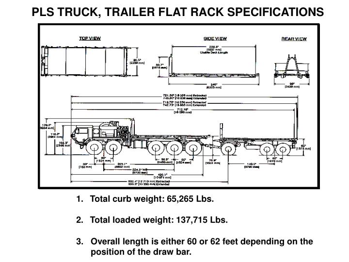 PPT - Palletized Load System PowerPoint Presentation - ID:4009983