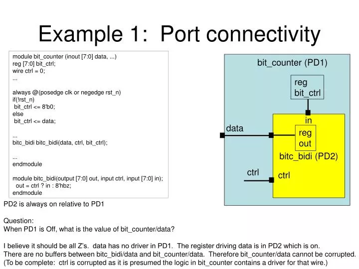 PPT - Example 1: Port connectivity PowerPoint Presentation, free ...