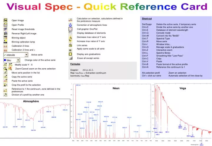 PPT - Visual Spec - Quick Reference Card PowerPoint Presentation, free ...