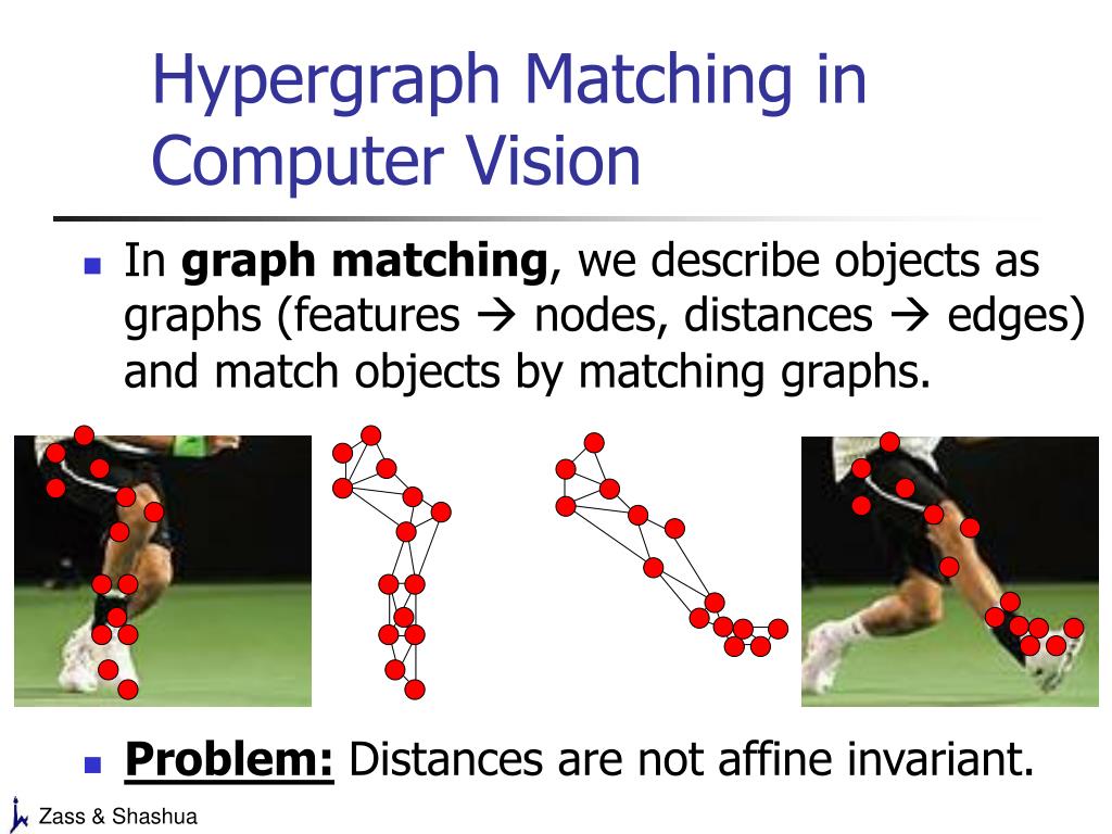 PPT - Probabilistic Graph and Hypergraph Matching PowerPoint ... PPT - Probabilistic Graph and Hypergraph Matching PowerPoint ...