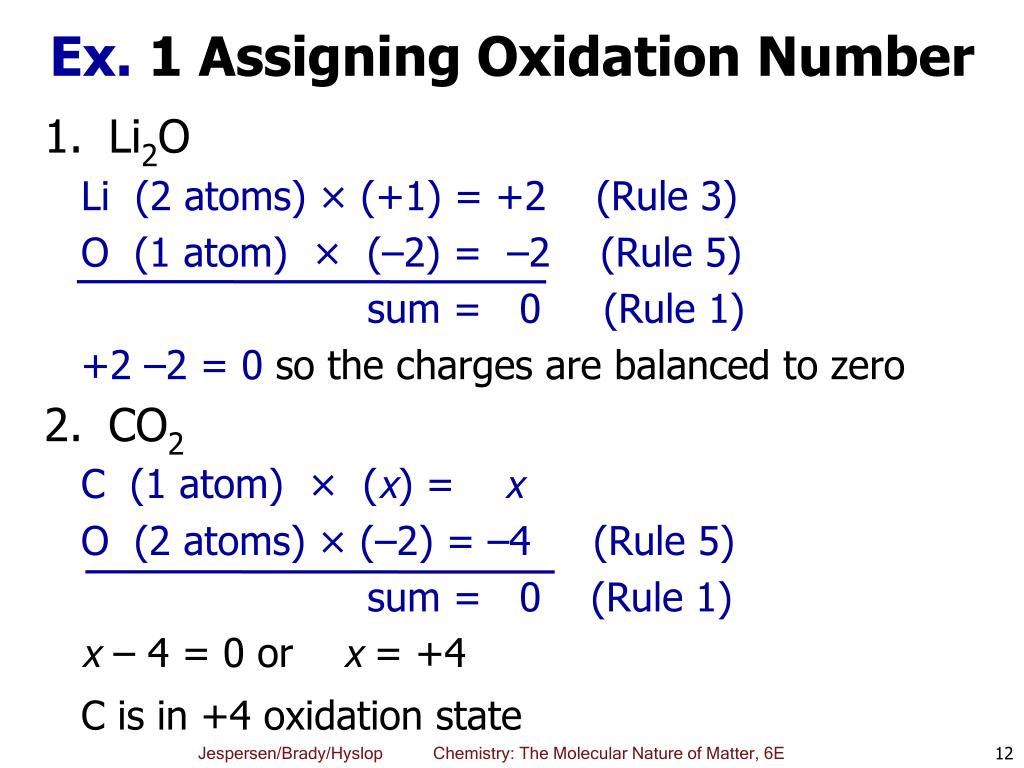 PPT - Chapter 6: Oxidation-Reduction Reactions PowerPoint Presentation ...