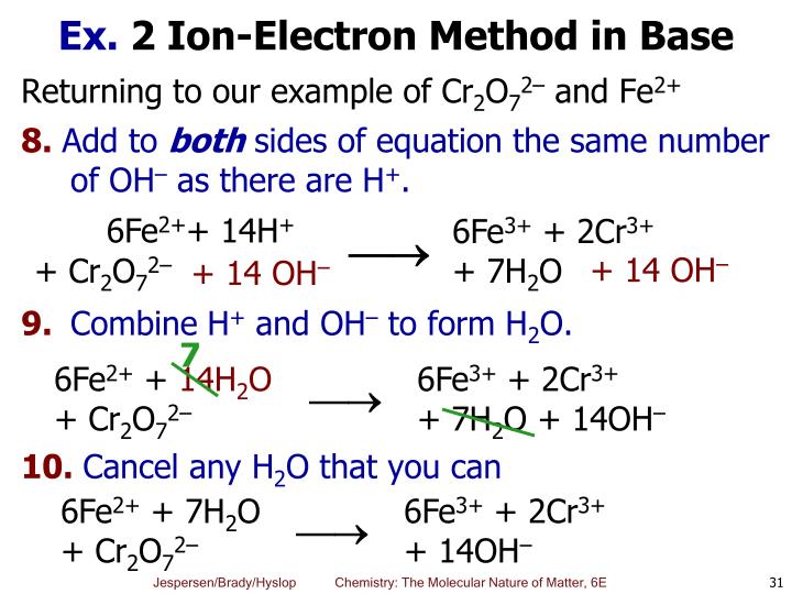 PPT - Chapter 6: Oxidation-Reduction Reactions PowerPoint Presentation ...