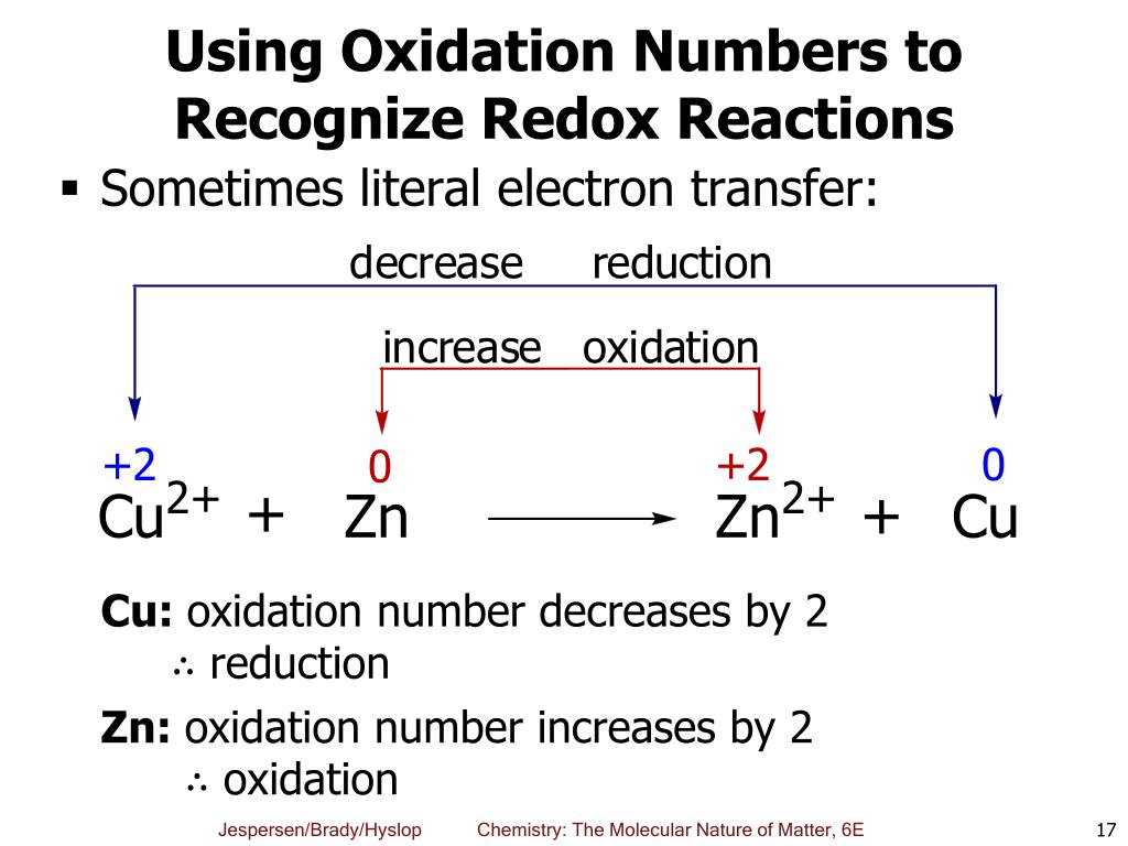 PPT Chapter 6 Oxidation Reduction Reactions PowerPoint Presentation