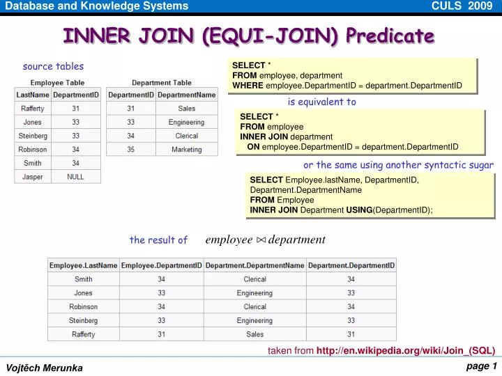 PPT - INNER JOIN (EQUI-JOIN) Predicate PowerPoint Presentation, free ... PPT - INNER JOIN (EQUI-JOIN) Predicate PowerPoint Presentation, free ...