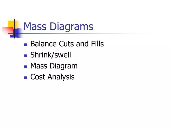 PPT - Mass Diagrams PowerPoint Presentation, free download - ID:4012657