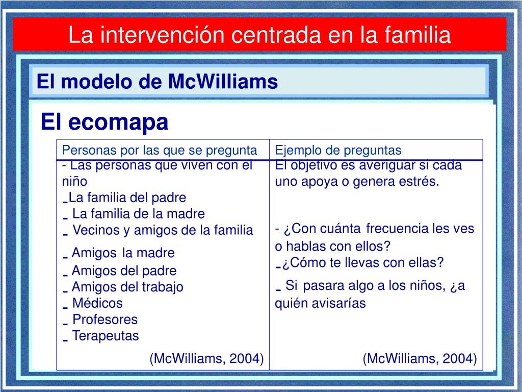 PPT - LA INTERVENCIÓN PSICOPEDAGÓGICA EN LA DISCAPACIDAD INTELCTUAL ...