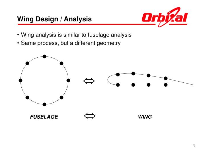 PPT - Aerospace Structures and Materials: Wing Design (Asymmetric Box ...