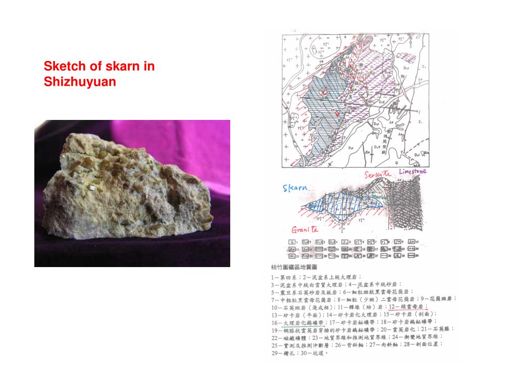 PPT - The skarn and quartz-vein type of mineral deposits: With emphasis ...