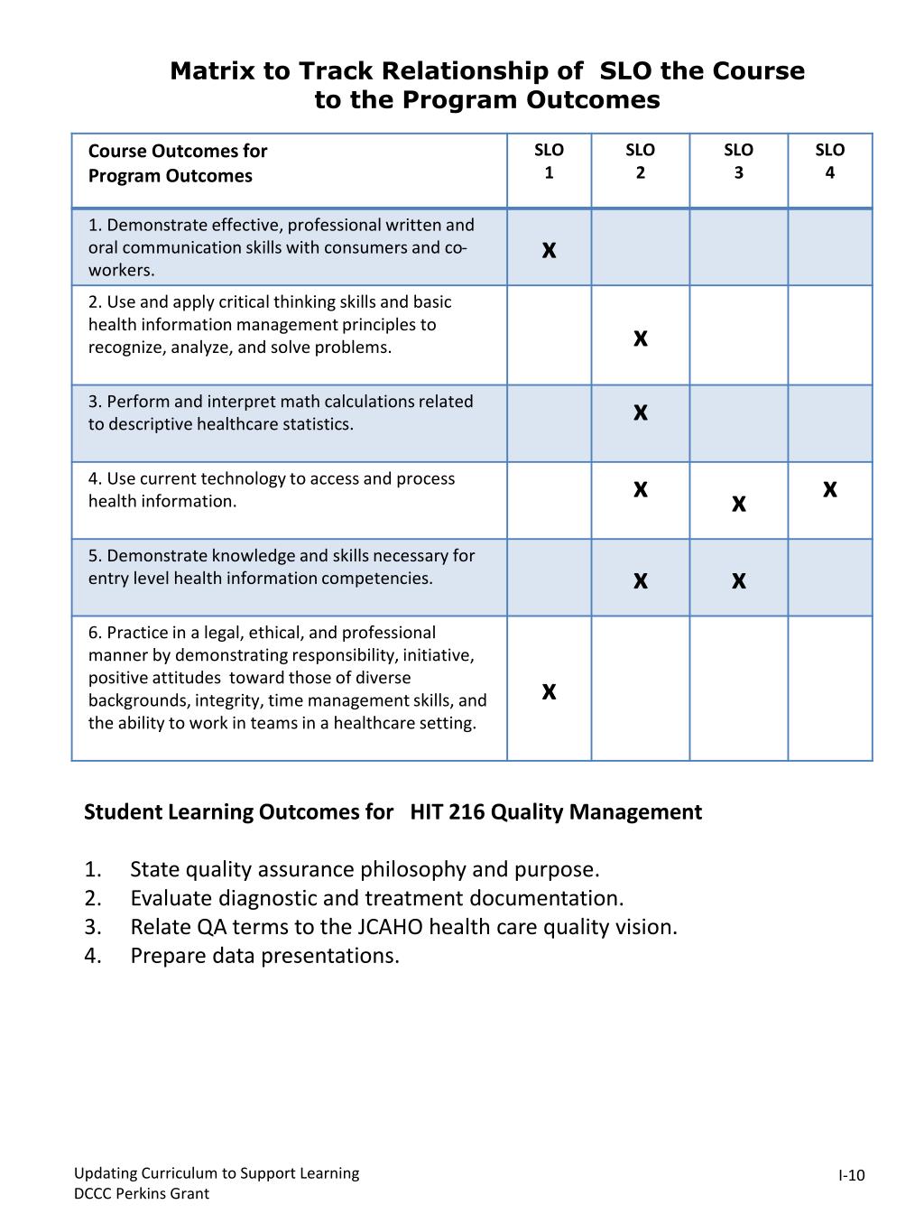How to write good student learning outcomes - lasopadesigns How to write good student learning outcomes - lasopadesigns