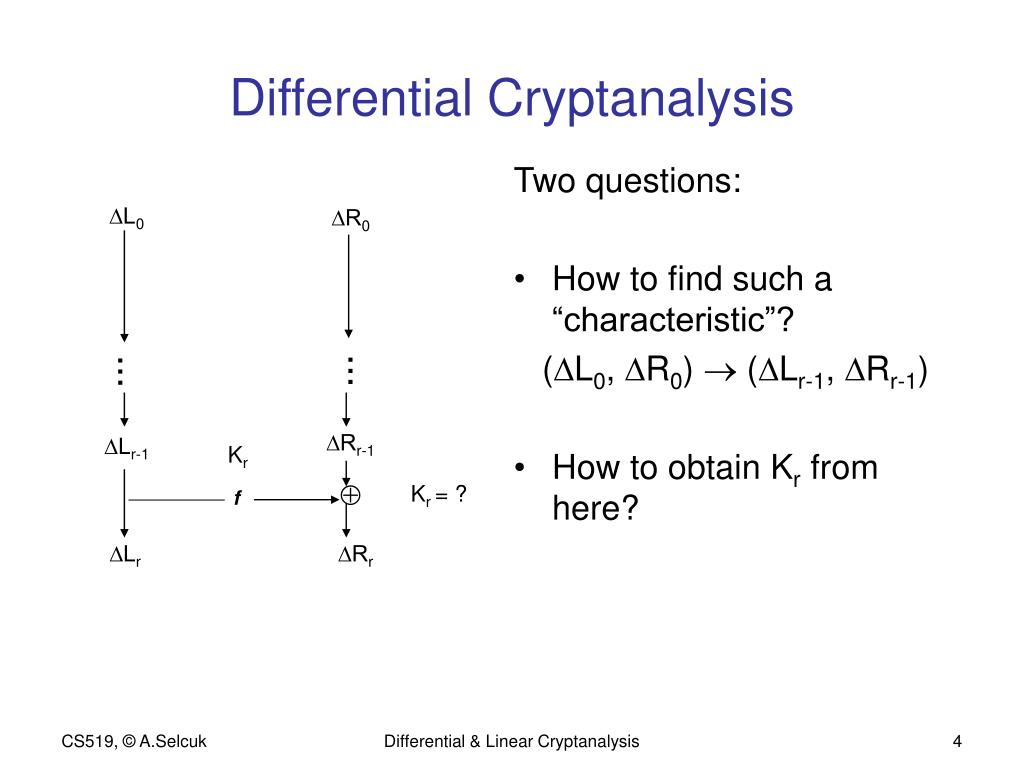 PPT - Differential & Linear Cryptanalysis PowerPoint Presentation - ID ... PPT - Differential & Linear Cryptanalysis PowerPoint Presentation - ID ...