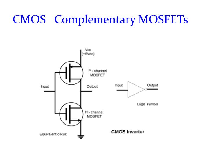 PPT - Digital IC Family PowerPoint Presentation - ID:4015260