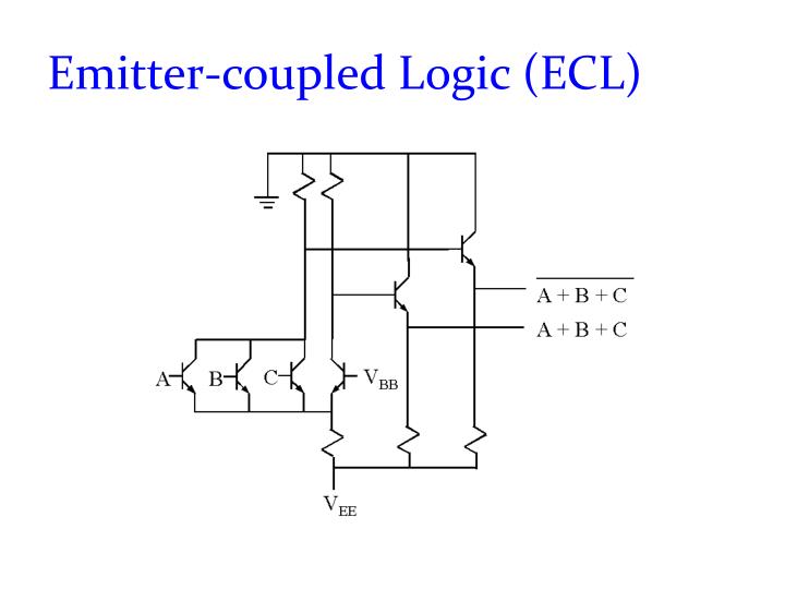 PPT - Digital IC Family PowerPoint Presentation - ID:4015260