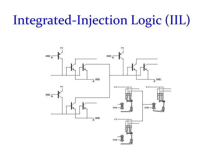 PPT - Digital IC Family PowerPoint Presentation - ID:4015260