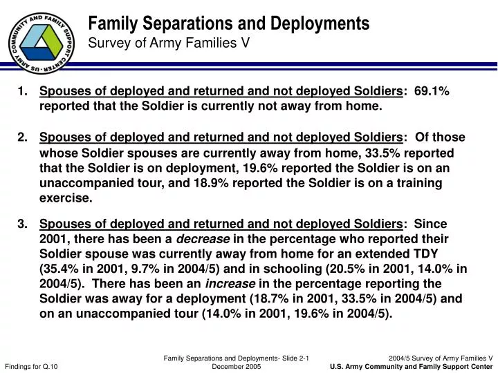 PPT - Family Separations and Deployments Survey of Army Families V ...