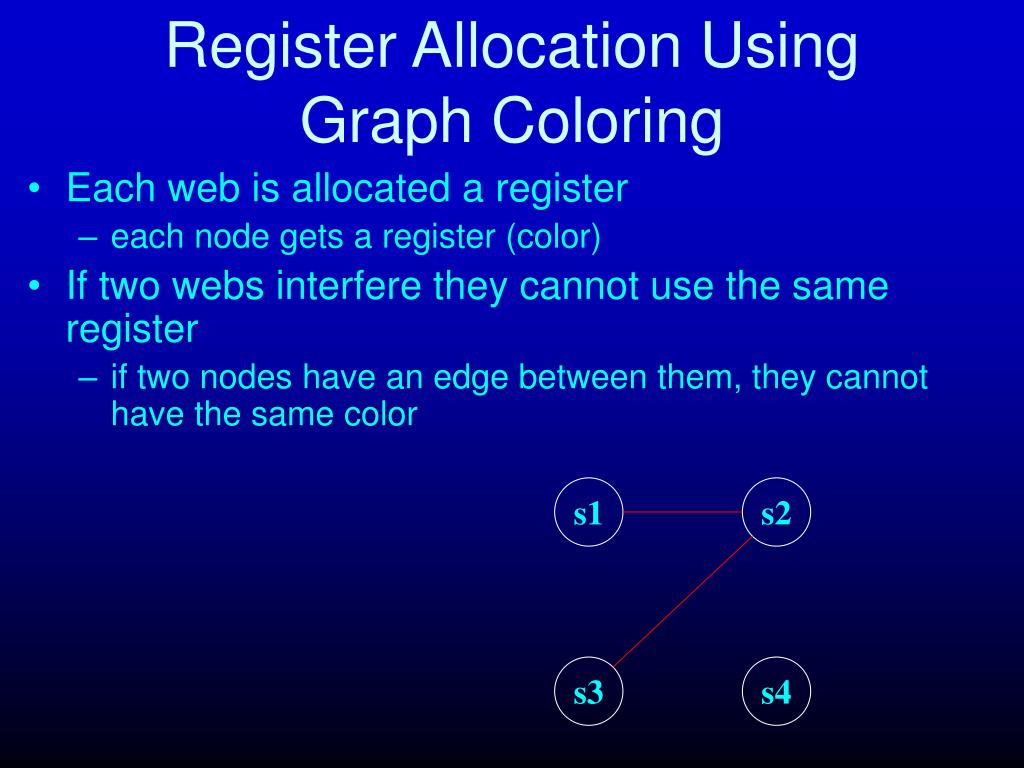 PPT - Register Allocation PowerPoint Presentation, free download - ID ...