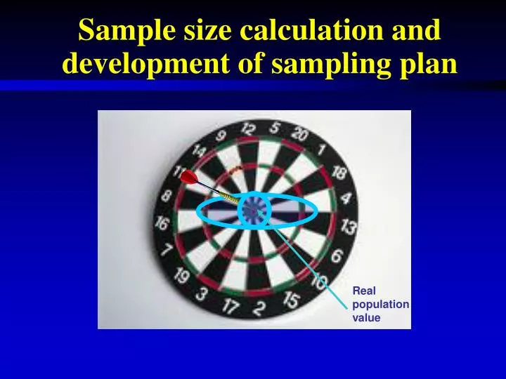 PPT - Sample size calculation and development of sampling plan ...