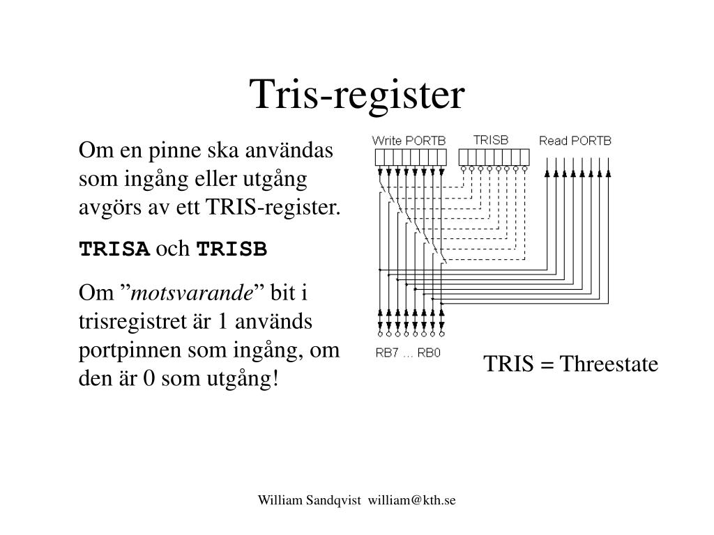 PPT - PIC PowerPoint Presentation, free download - ID:4016718