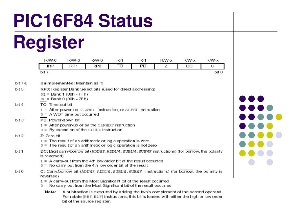 PPT - Understanding PIC16F84 Microcontroller: Architecture and ...