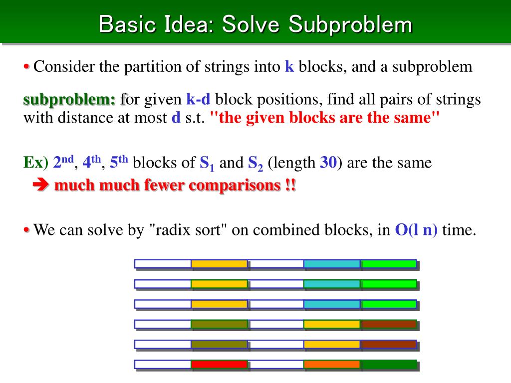 Ppt An Efficient Algorithm For Finding Similar Short Substrings From Large Scale String Data