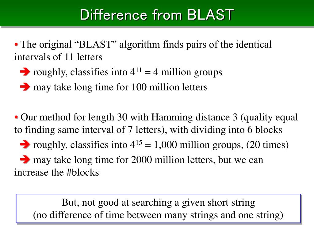 Ppt An Efficient Algorithm For Finding Similar Short Substrings From Large Scale String Data