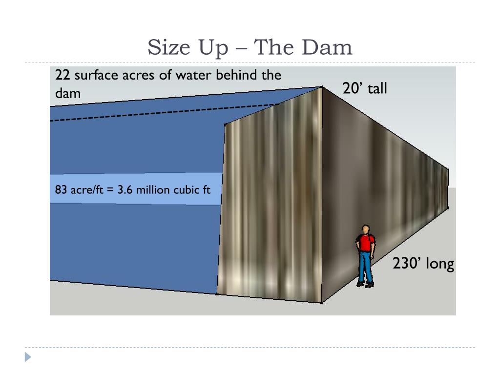 PPT - Worthville Dam Incident Randleman, NC PowerPoint Presentation, free download - ID:4018589