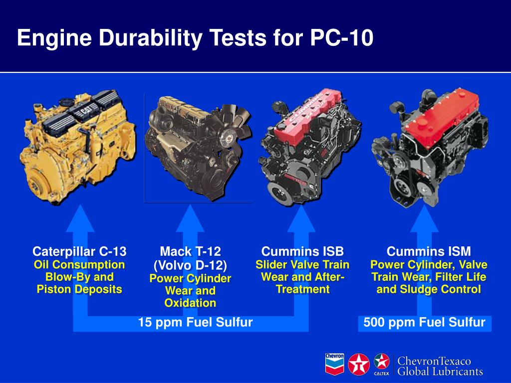PPT - Jim McGeehan, Manager of Global Heavy-Duty Diesel Engine Oil ...