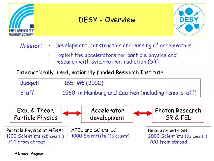 PPT - DESY - Overview PowerPoint Presentation, free download - ID:4019427